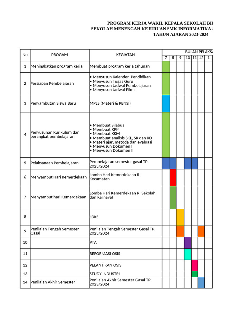 Proker 2023-2024 (Excel) Fix | PDF