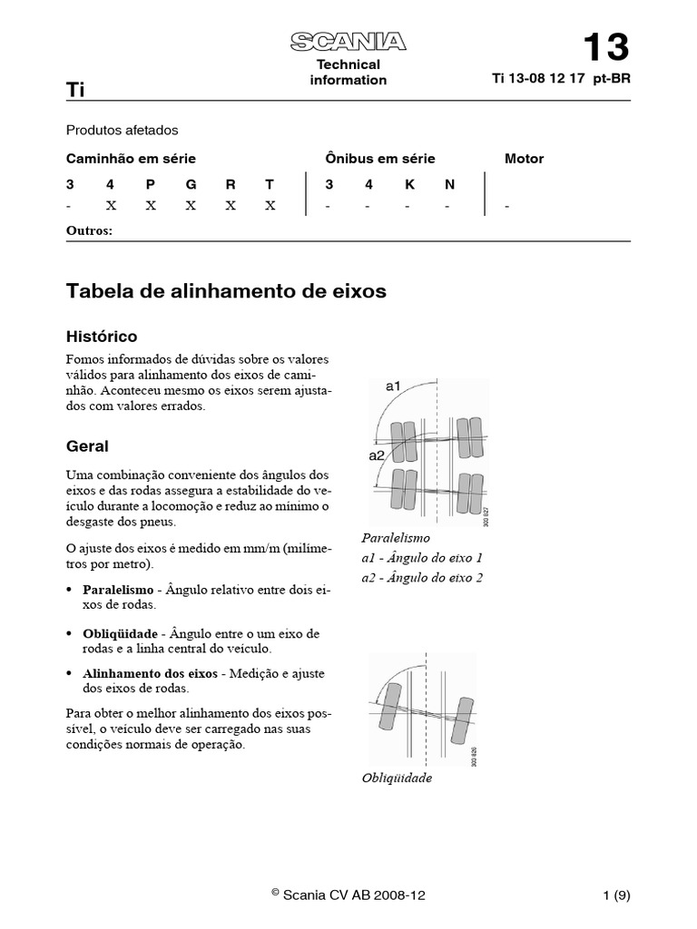 Tabela Alinhamento de Eixos Scania Jan 2009 | PDF