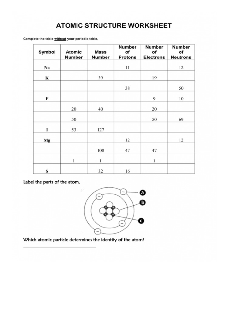 Atomic Structure (Protns, Electron, Neutrons) Quiz | PDF