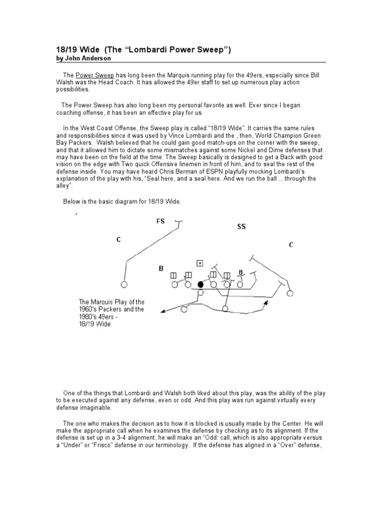 Packer Power Sweep by John Anderson | PDF | Positions (Team Sports ...