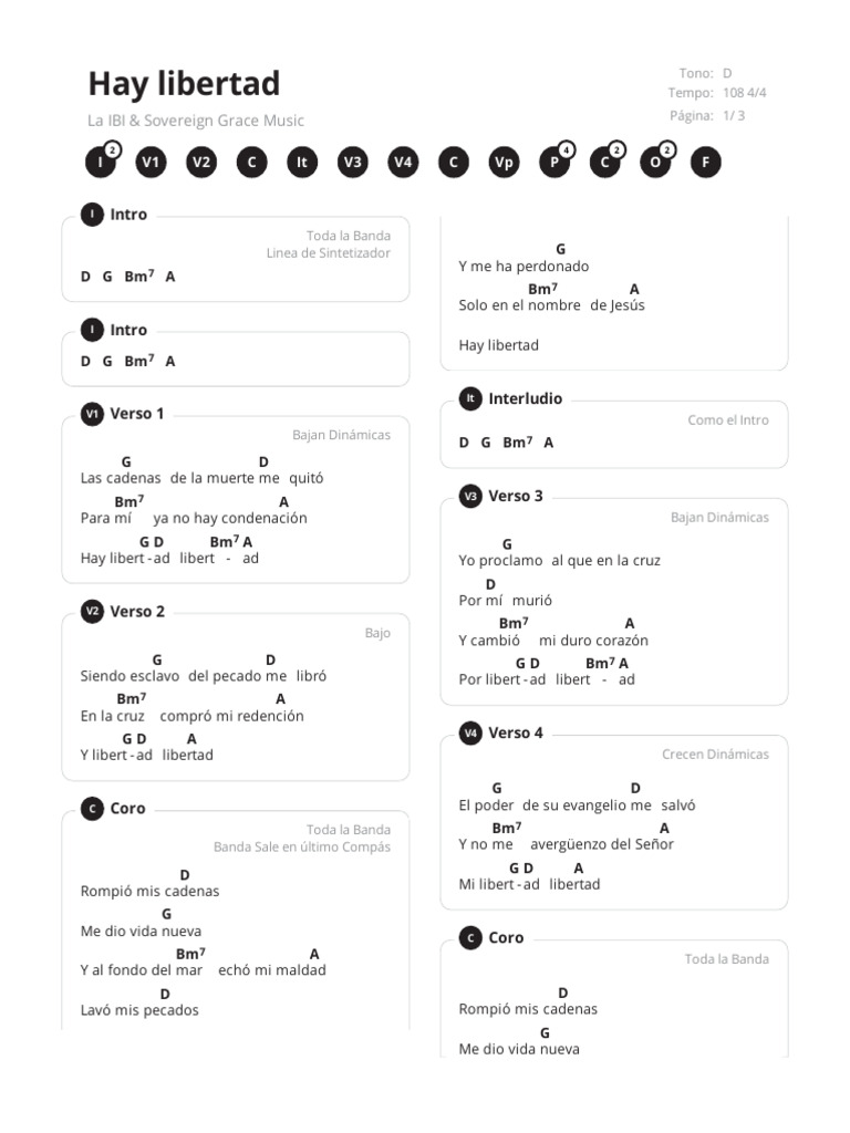 Hay Libertad-La IBI | PDF | Notación musical | Elementos de la música