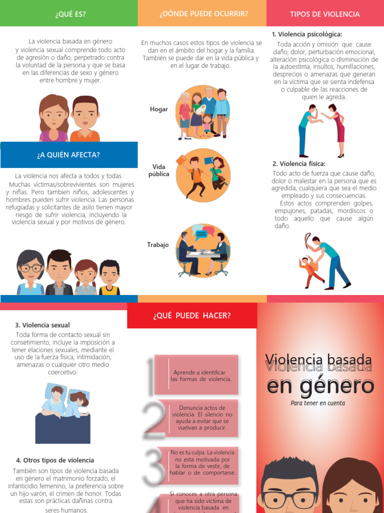 Folleto Violencia Basada En Genero Pdf