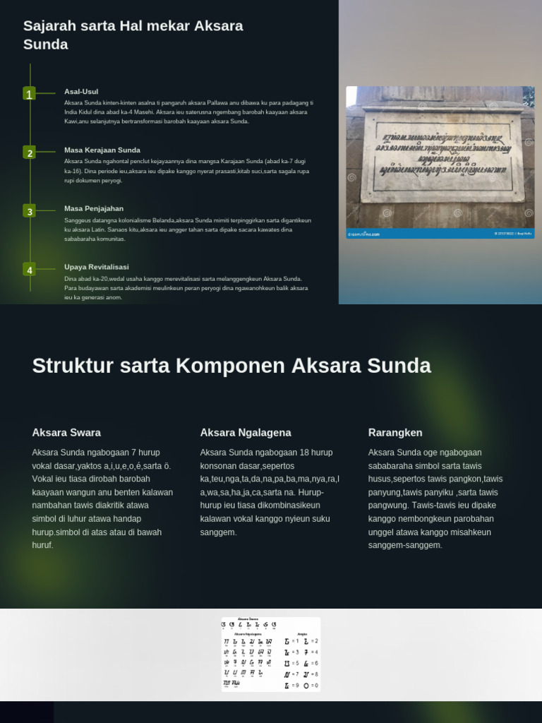 Aksara Sunda Warisan Budaya Nusantara | PDF