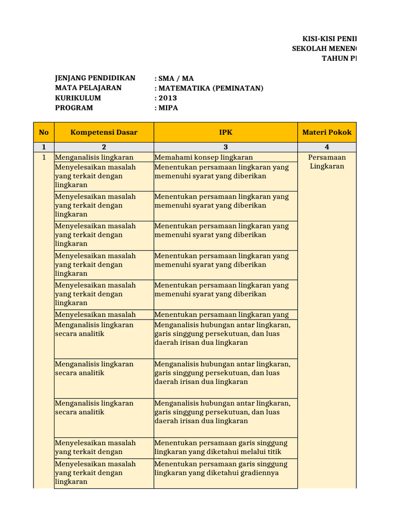 Kisi-Kisi MTK Peminatan PAT XI 2024 | PDF