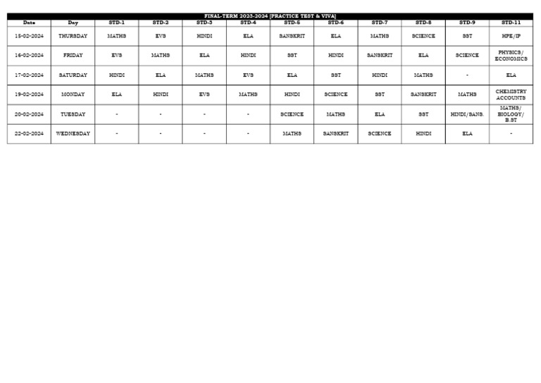Practice and VIVA Schedule | PDF