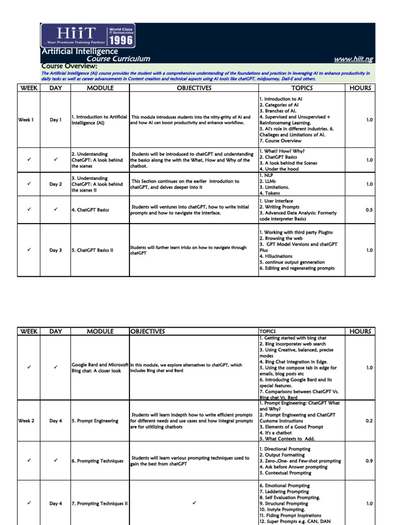 Hot Artificial Intelligence Curriculum 07122023 Pdf