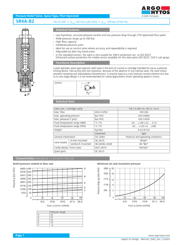 Datasheet_SR4A-B2_ha5065_EN | PDF
