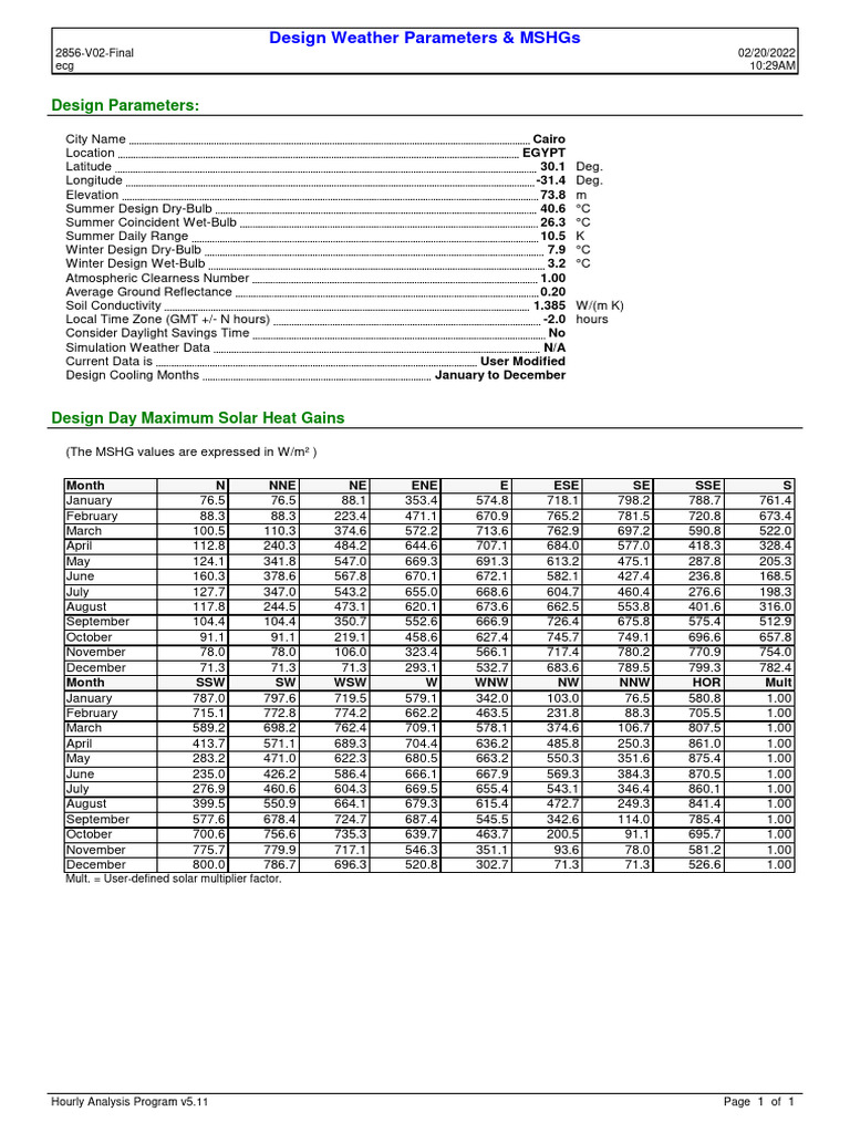 2856-V02-HAP CALCULATION | PDF