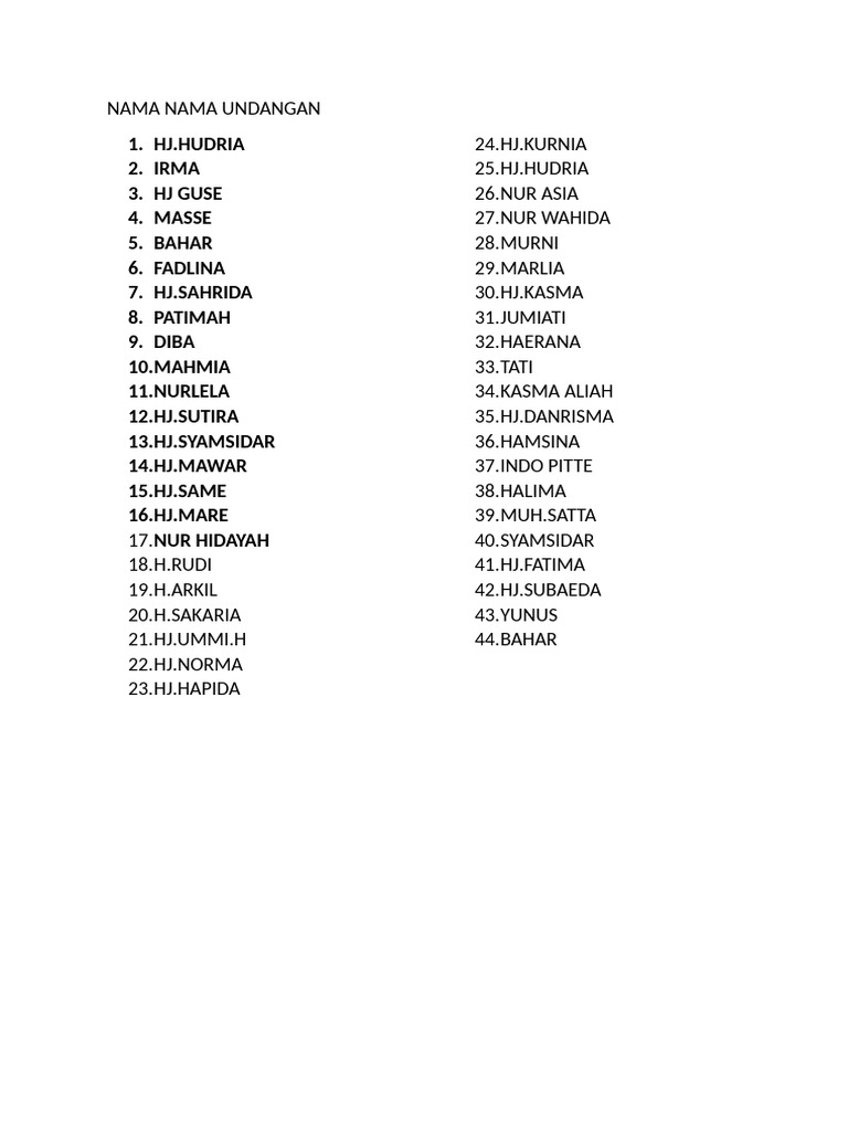 Nama Nama Undangan | PDF