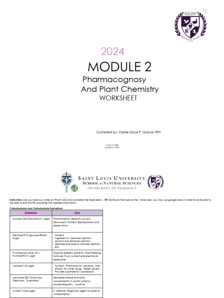 Pharmacognosy Worksheet - PAP Short Term 23-24 | PDF