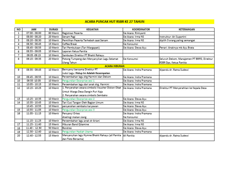 Rundown Acara HUT | PDF | Seni