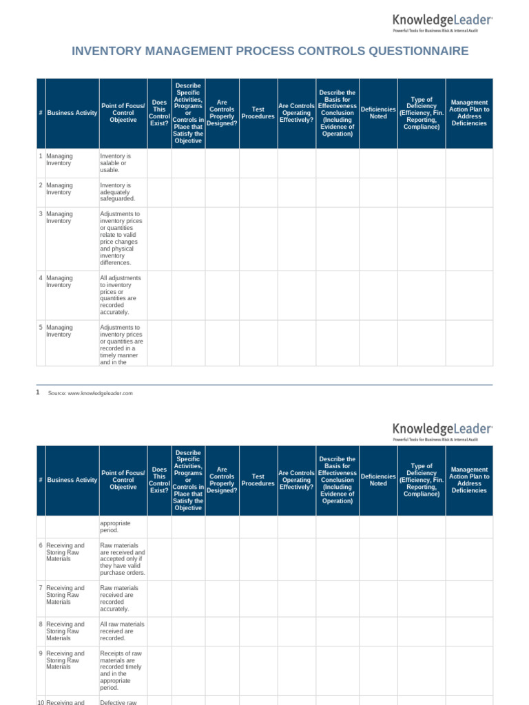Inventory Management Controls Questionnaire | PDF