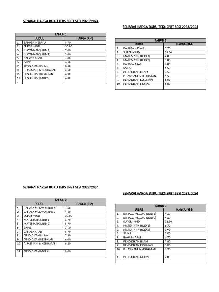 SENARAI HARGA BUKU TEKS SPBT SESI 2022 | PDF