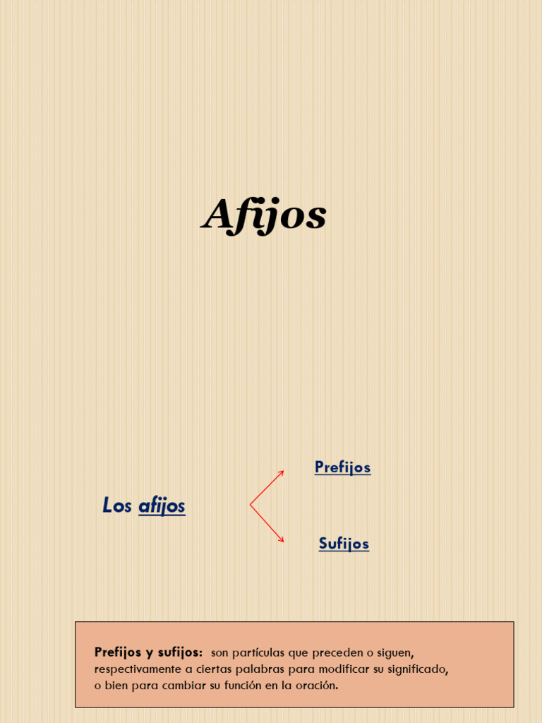 Afijos | PDF