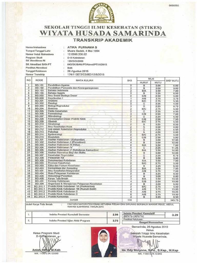 Transkip Atika | PDF