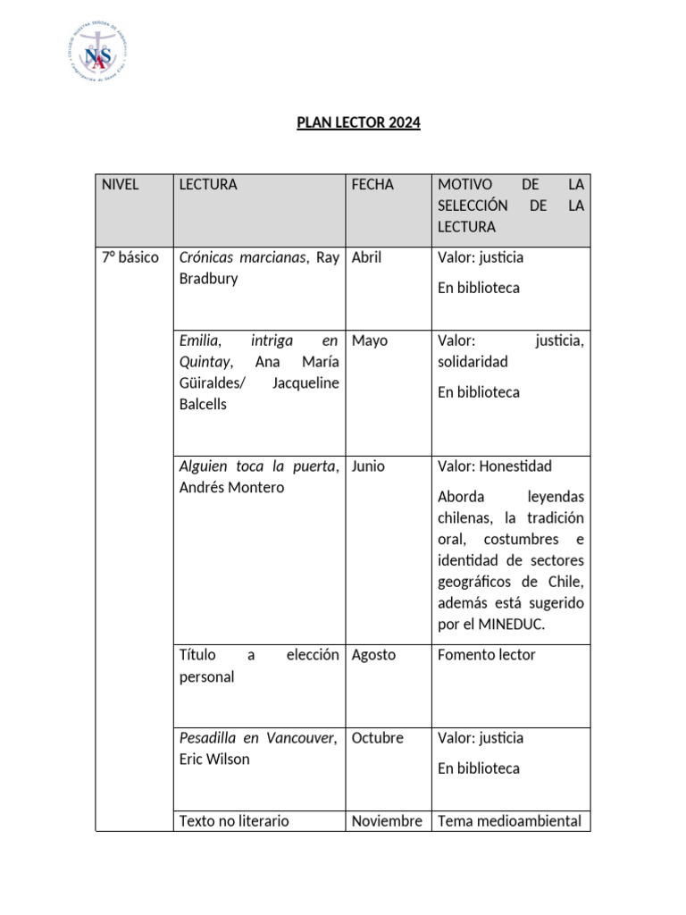 2024 PLAN LECTOR CNSA 2024 7° y 8° BASICO | PDF