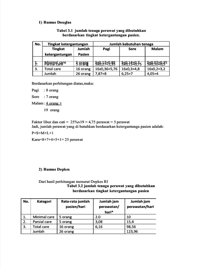 pdf-rumus-douglas_compress | PDF
