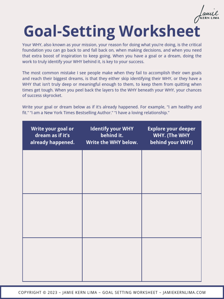Why and Goal-Setting Worksheet | PDF