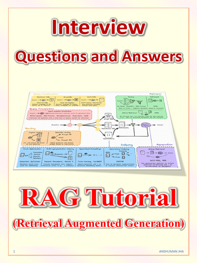RAG Interview Questions and Answers | PDF