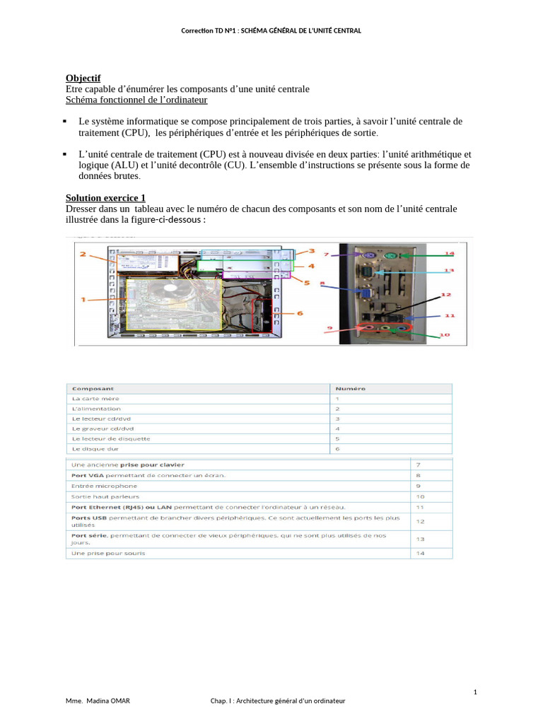 Correction Td1 | PDF