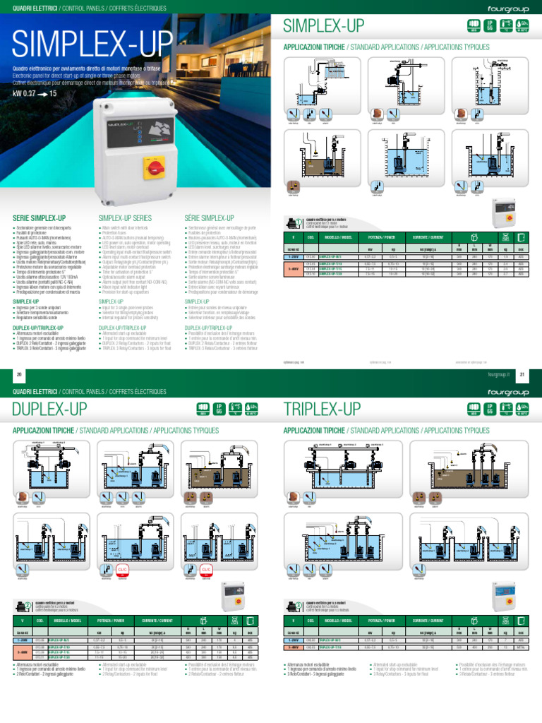Simplex-Duplex-Triplex - 07.18 | PDF