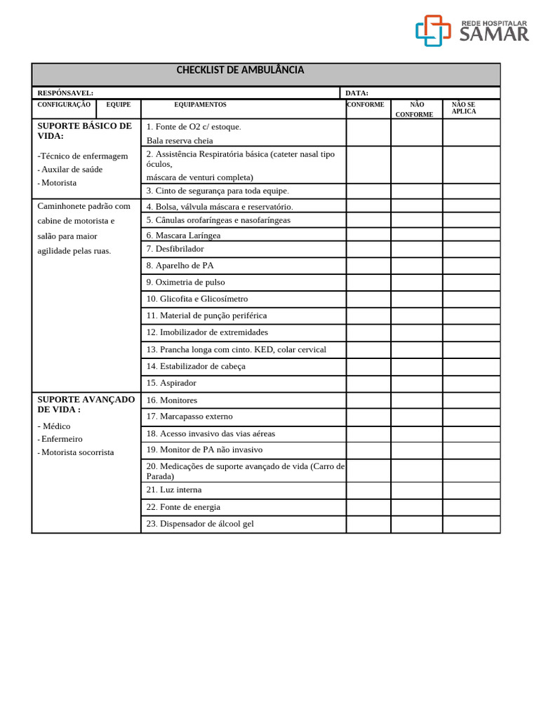 Checklist Ambulancia | PDF