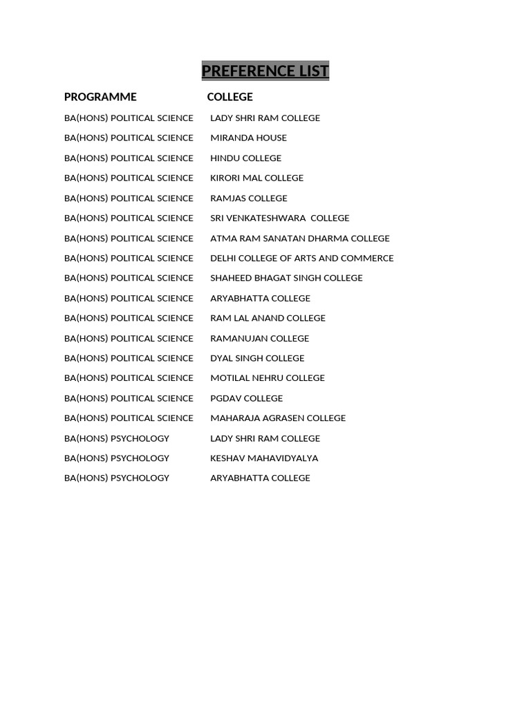Preference List | PDF