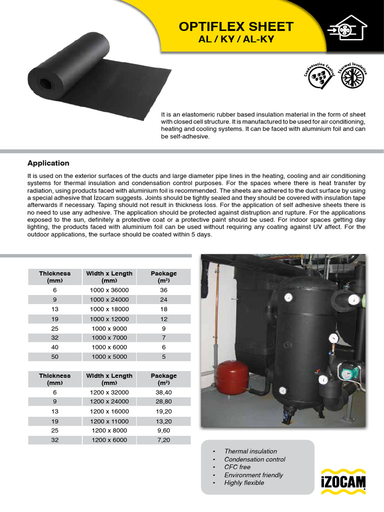 Optiflex Sheet849 | PDF