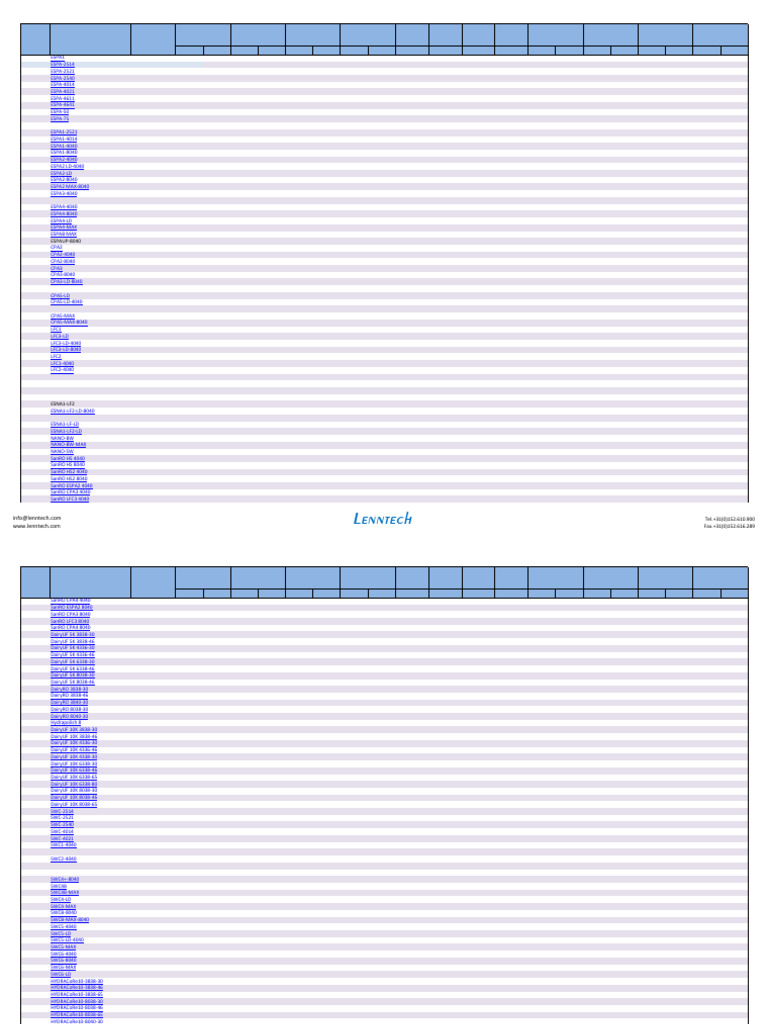 Hydranautics Membrane Table | PDF | Pressure | Chemical Engineering