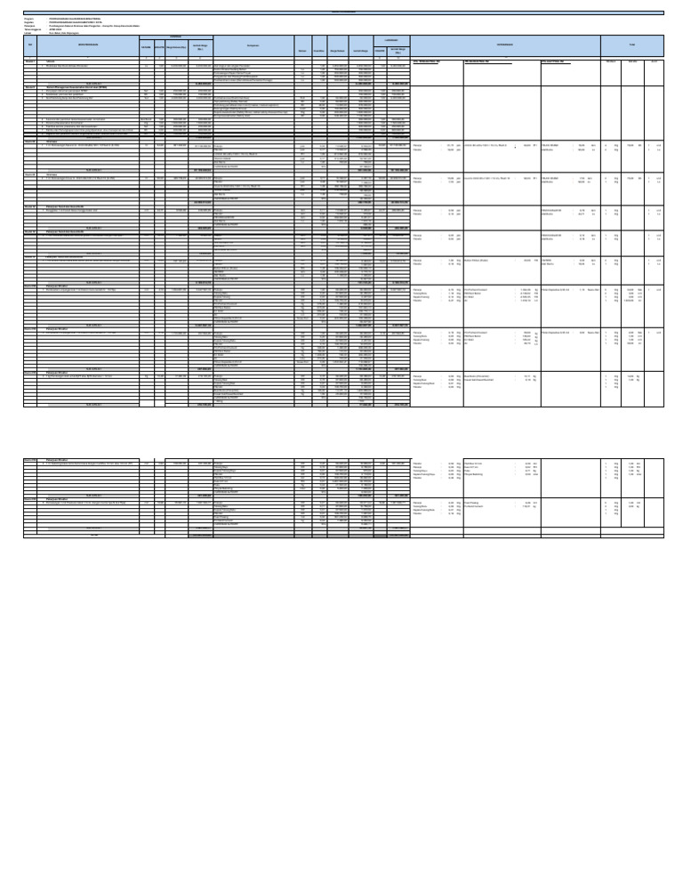 Daftar Pecahbahan DS Kenep | PDF
