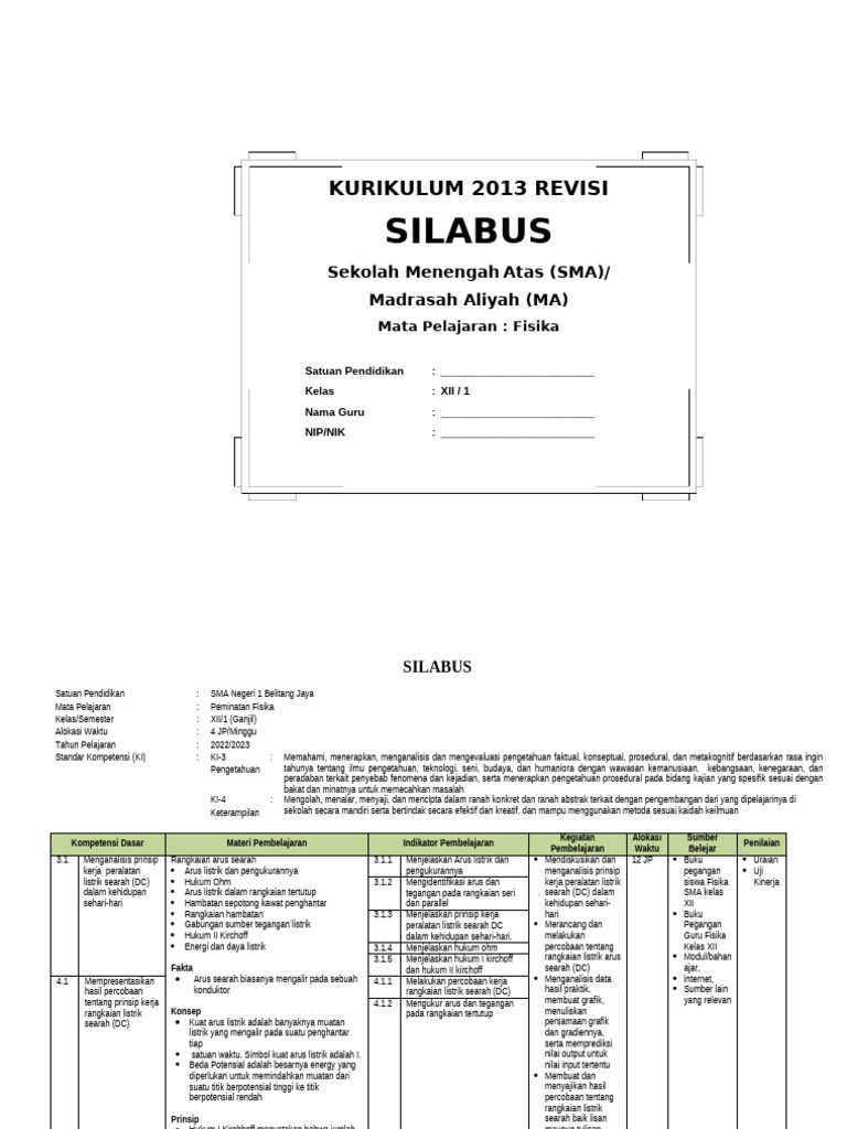 Silabus Fisika | PDF