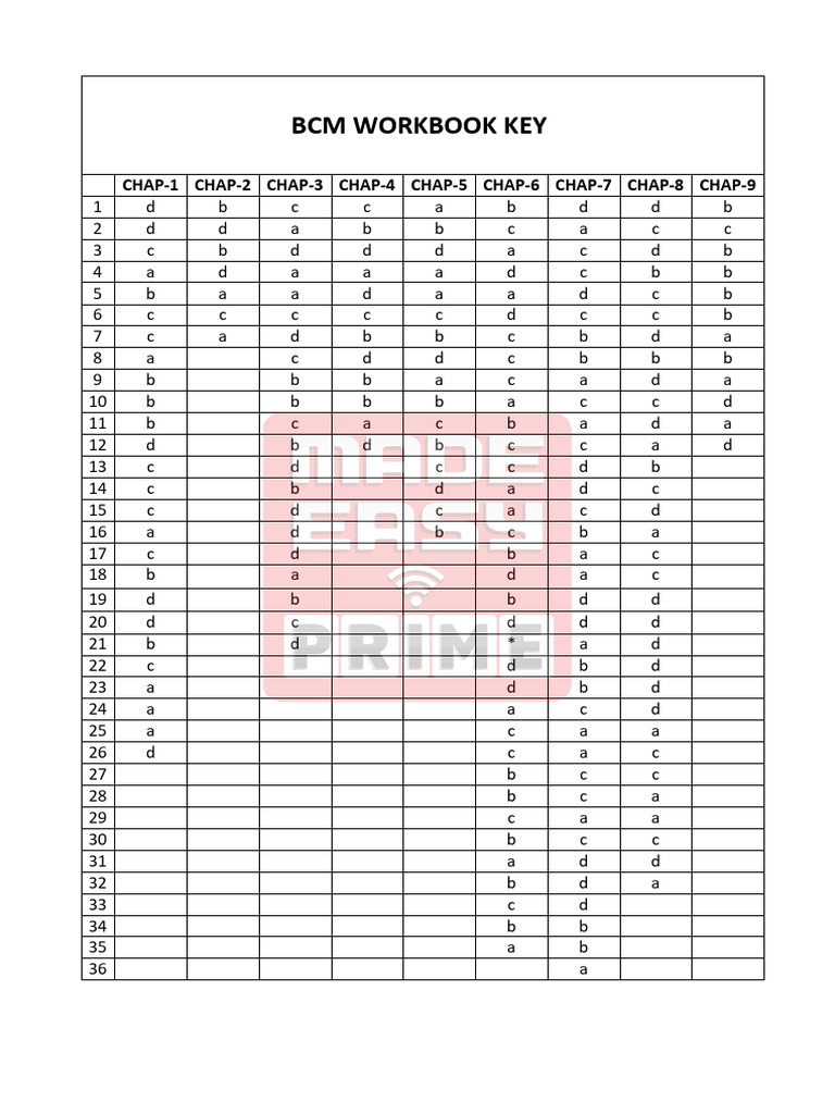 Workbook Ans Key | PDF