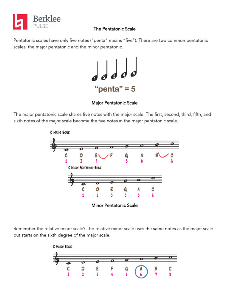 The Pentatonic Scale | PDF