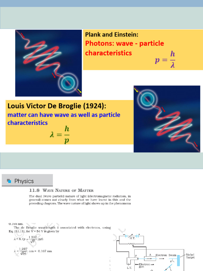 LM5 - Matter Waves Slides | PDF | Electron | Science & Mathematics