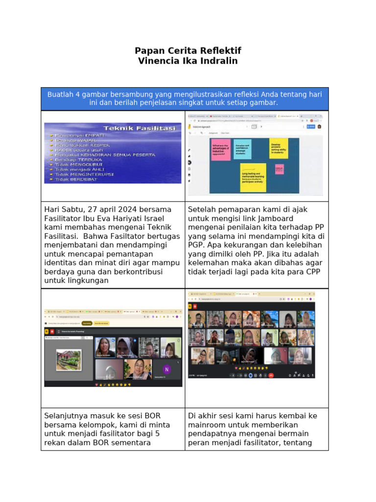 Refleksi Model Papan Cerita Reflektif (Vinencia Ika) | PDF