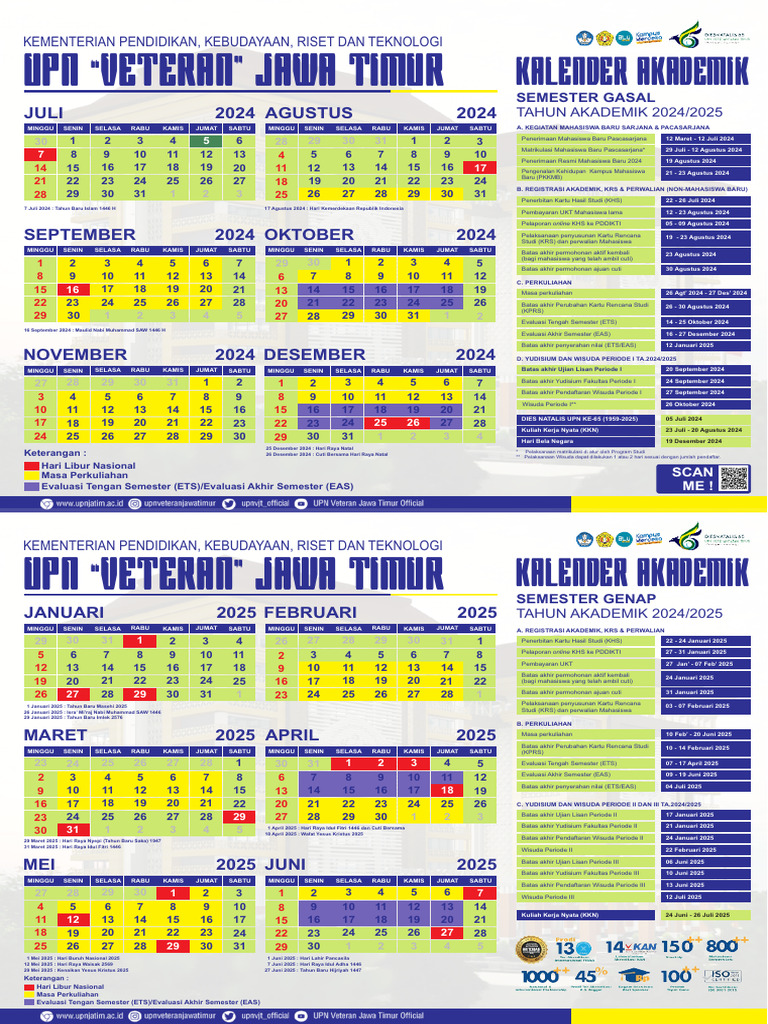 Kalender Akademik Upnvjt 2024 2025 | PDF