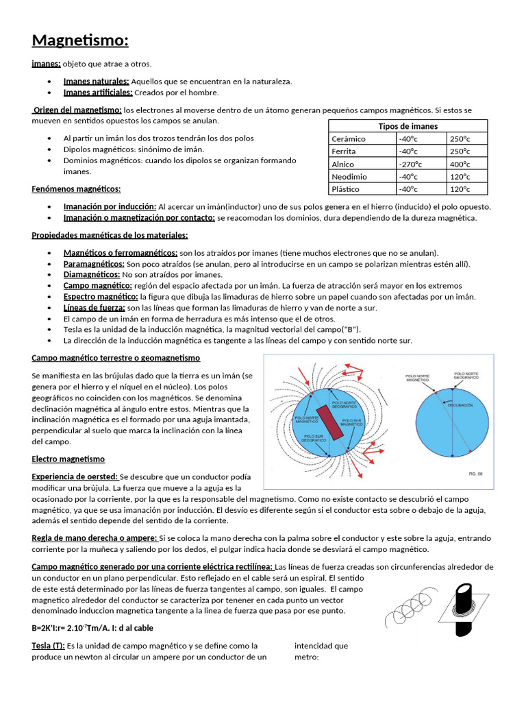 Magnetismo | PDF