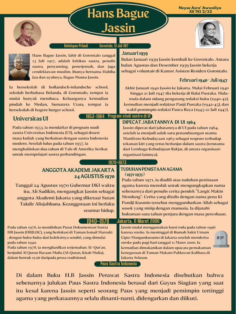 Green and Yellow Classic English Literature Timeline Period ...