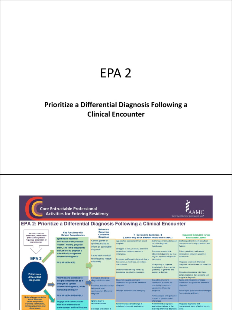 Epa 2 | PDF