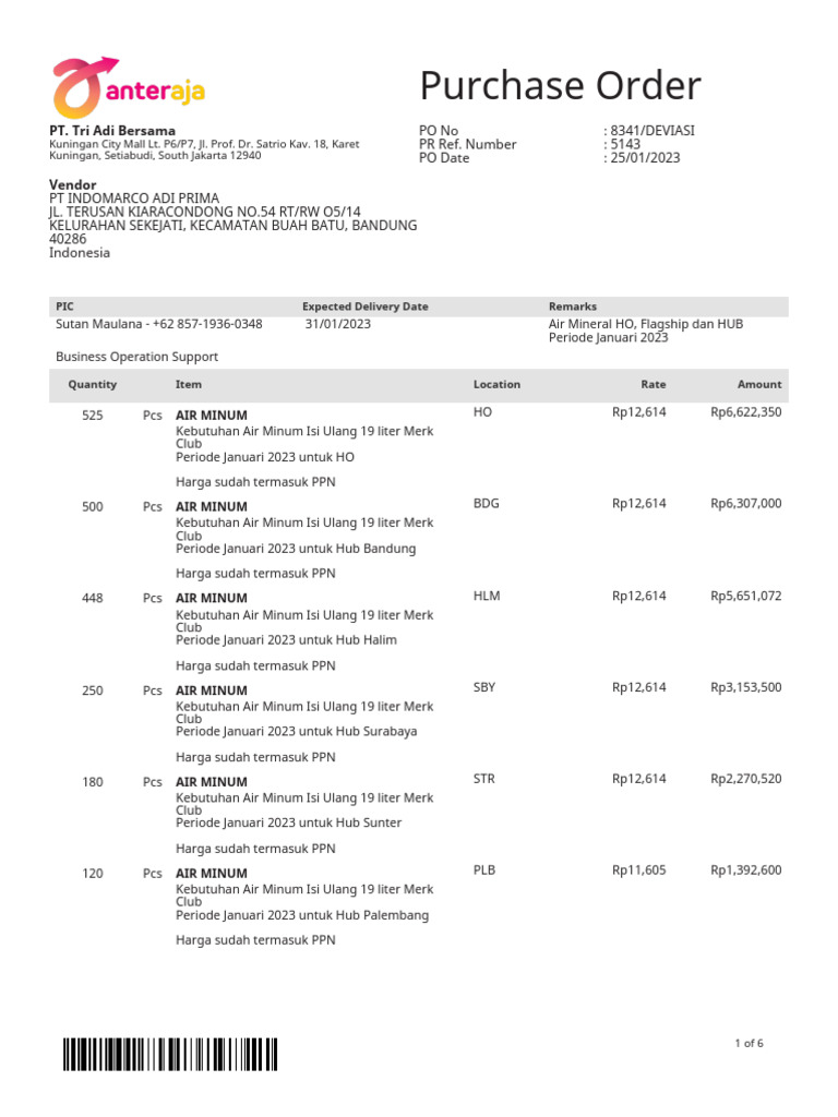 Po - 8341deviasi - PR - 5143 - PT Indomarco Adi Prima (Air Mineral Ho, Flagship Dan Hub Periode ...