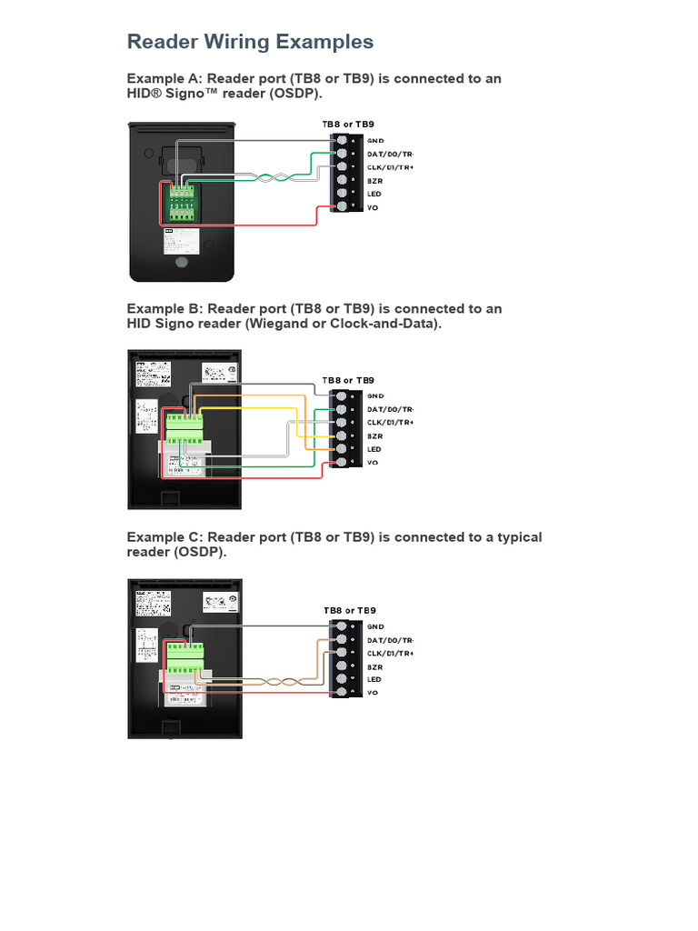 Reader Wiring HID | PDF
