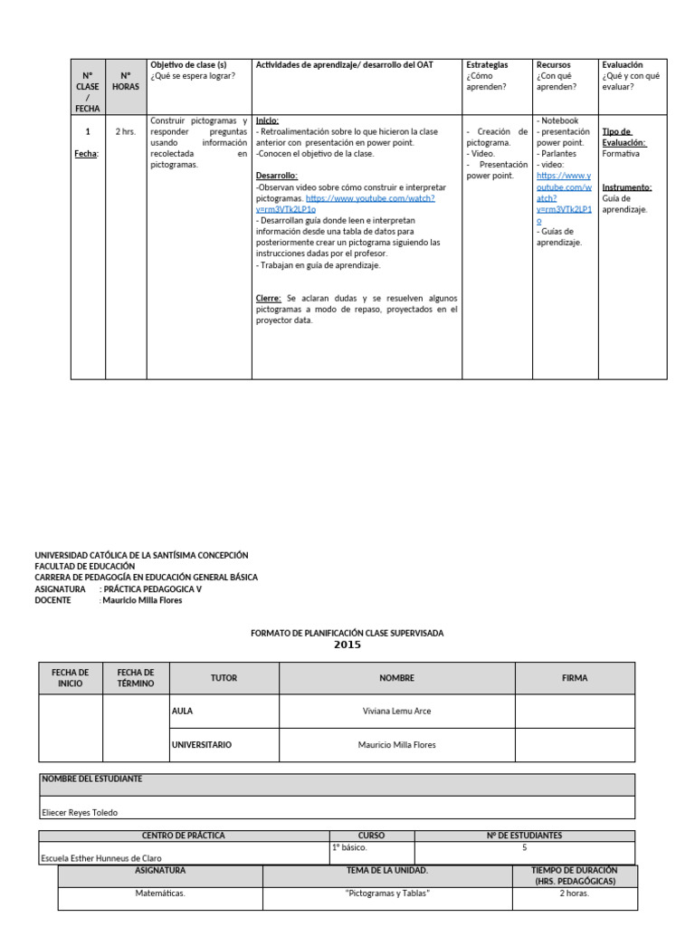 Planificacion - de - Clase Ejemplo | PDF