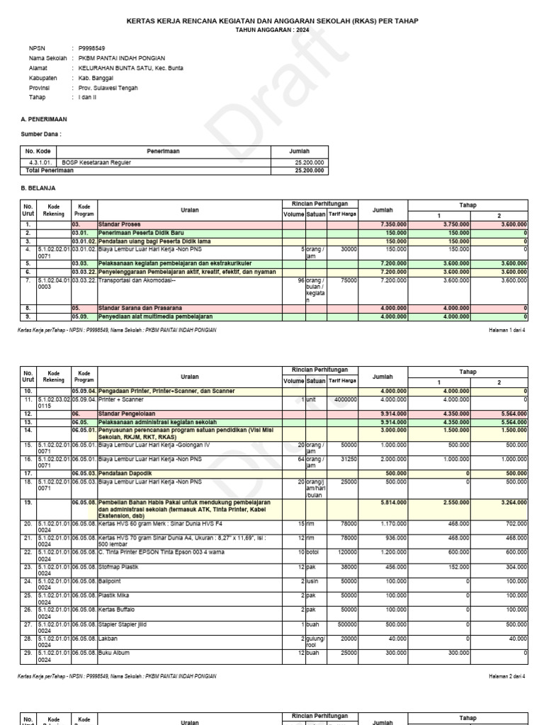 Rapbs Tahap Output | PDF