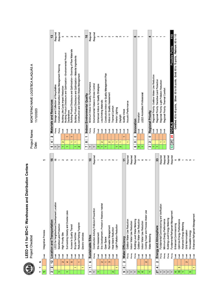 Checklist PreAsesoramiento LEED v4.1 | PDF Checklist PreAsesoramiento LEED v4.1 | PDF