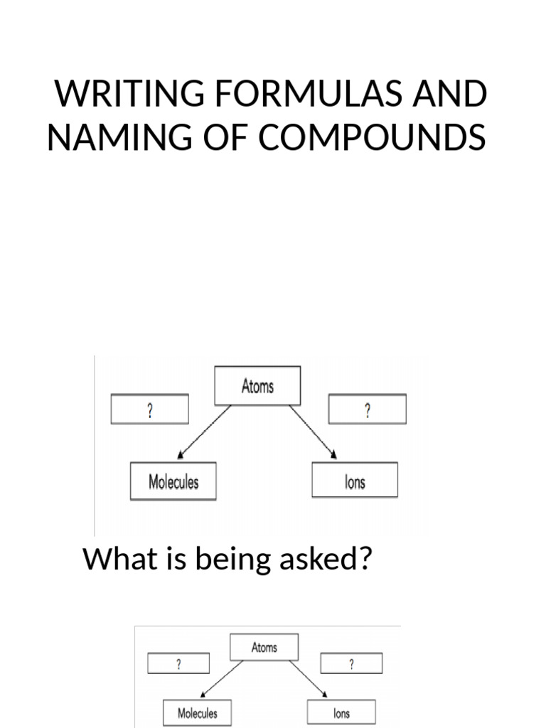 SC Lesson 3 Gen Chem 1 Writng Formulas and Naming Compounds | PDF