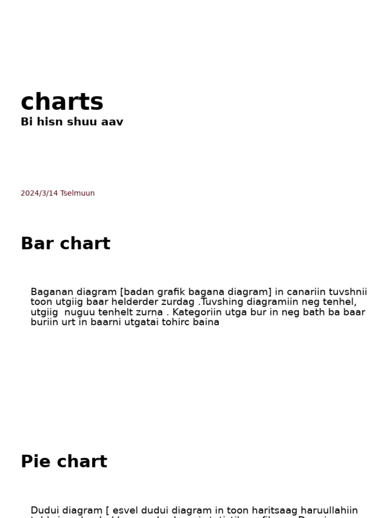 Charts | PDF