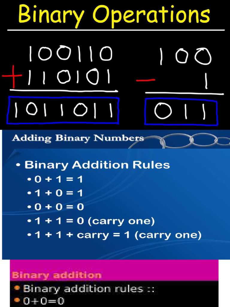 Encoding and Binary Addition | PDF
