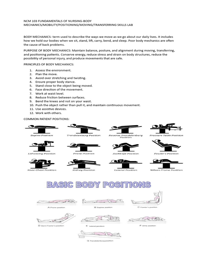 NCM 103 Fundamentals of Nursing Notes 1 | PDF