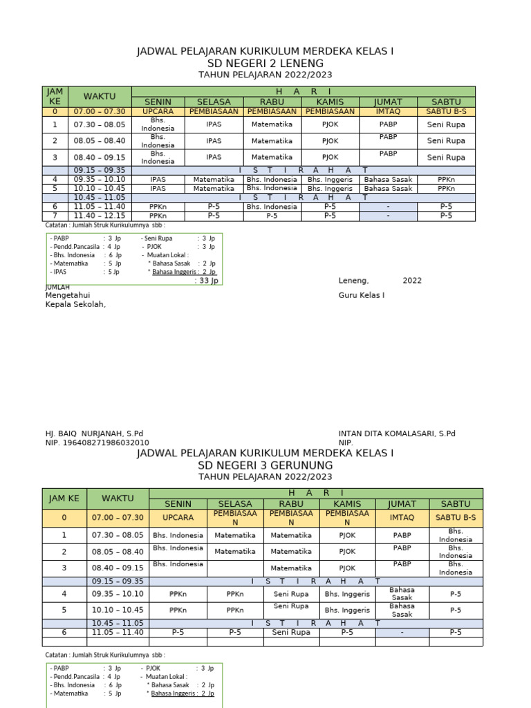 Jadwal Pelajaran Kurikulum Merdeka Kelas Iv Pdf