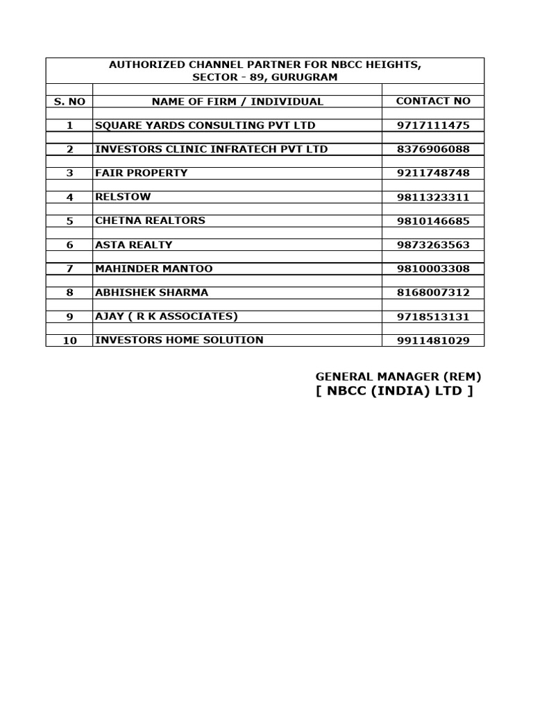 List of Authorized Channel Partner For This Scheme | PDF